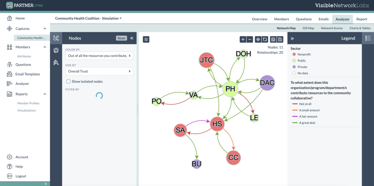 Using Network Density To Evaluate And Optimize Collaboration Intensity Visible Network Labs